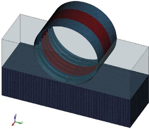 Numerical Model Of Slamming Impact Of The Stiffened Cylinder Download Scientific Diagram