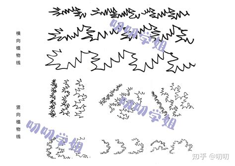 叨叨学姐带你零基础画手绘day1 知乎