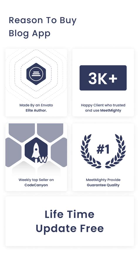 Codemarket Mightygame Flutter All In One Game App With Php Backend