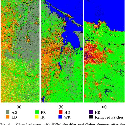 Figure 4 From Complex Valued End To End Deep Network With Coherency