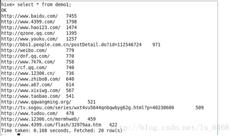 hive实现50w词频统计与ctrip数据集销售额计算 hive词频统计怎么降序 csdn博客