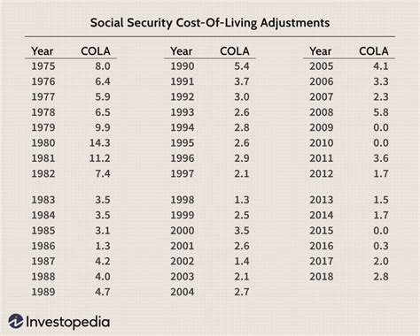 Cost Inflation Index Chart For Fy 2024 25 Lotty Riannon