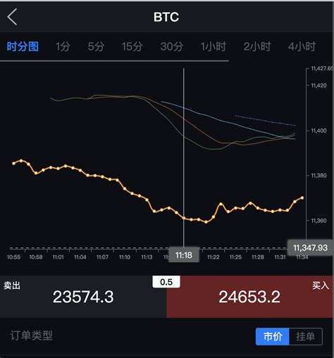 一个表中，多个曲线，换 Option 的时候，残留多余的曲线 · Issue 11034 · Apacheecharts · Github