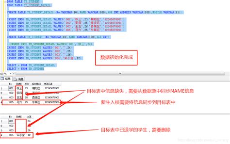 Merge语句的使用（同步数据） Csdn博客