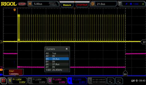 Solved Stm32g474 Qspi Issue Slow Read Transfer In Quad