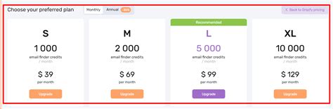 Linked Helper Vs Dripify 2023 Finding The Best Alternative