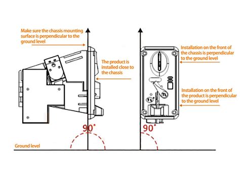 2024 Best Vending Machine Bill Acceptor Made In Chinahigh Quality Coin