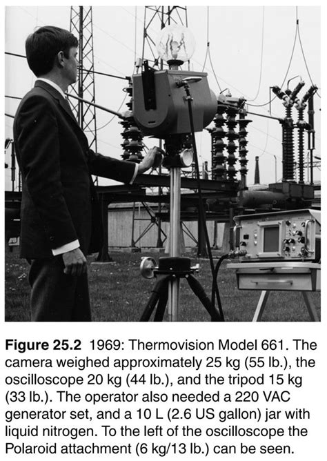 Substation Infrared Scan 1969 Basic Electrical Engineering Thermography Thermal Imaging