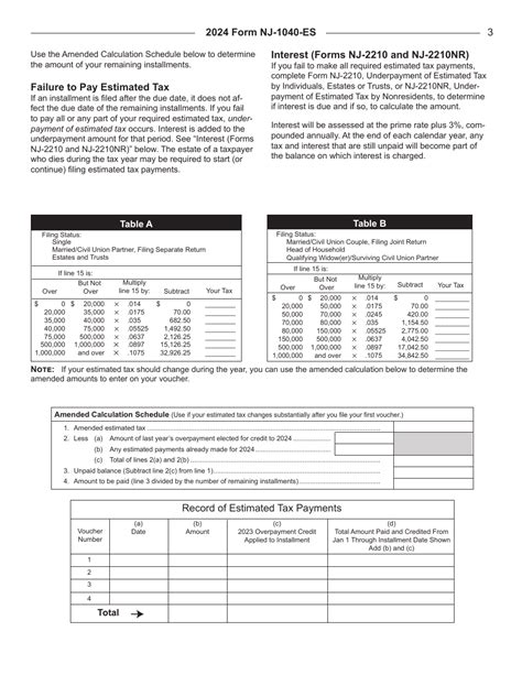 Download Instructions For Form Nj 1040 Es Estimated Income Tax Payment