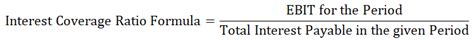 Interest Coverage Ratio Formula Calculator Excel Template