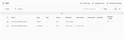 Schedule On Demand Refresh For Power Bi Dataset In At Power Automate Data Narrates