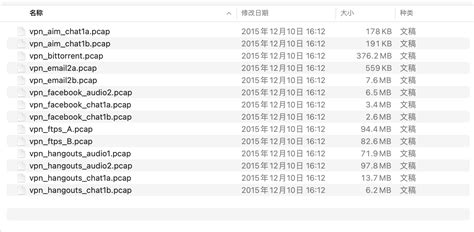 Iscx Vpnservice App Issue Linwhitehat Et Bert Github