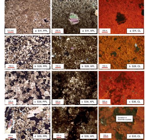 Dolomite Types In The Asmari Formation Marun Oil Field A Type I Very Download Scientific
