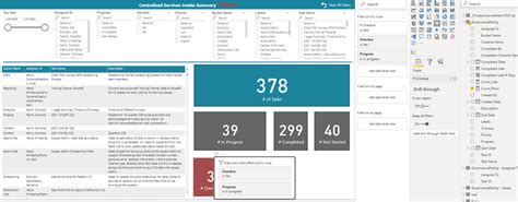solved card visual not filtering microsoft fabric community