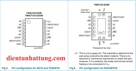 Ic Sn74hc123 BỘ Ổn ĐỊnh KÉp CỔng Logic 2 Input Dip