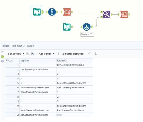 Solved Find Names From Text Input And Replace With Blanks Alteryx
