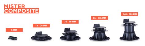 Plots Pour Terrasse Composite Mister Composite