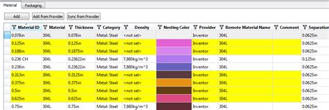 Solved Nesting Help Source Files Wont Use My Materials Autodesk