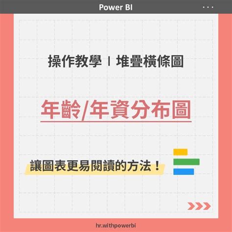 分享 Hr Peopleanalysis Powerbi Hrdashboard Dashboard Joanne Chen