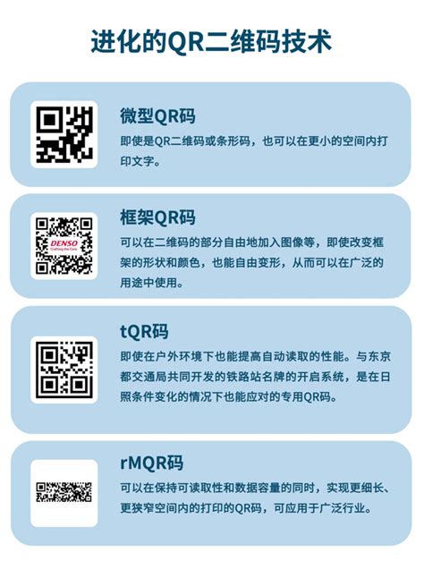 从电装诞生，qr二维码驱动数字化变革，迈向未来30年 中国商业网