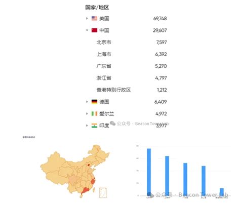 漏洞预警 Elastic Kibana 存在任意代码执行漏洞（cve 2025 25012） 知乎