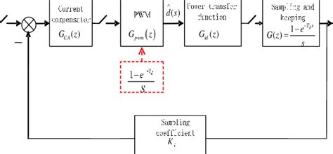 Current Loop Schematic Diagram How To Create Instrument Loop