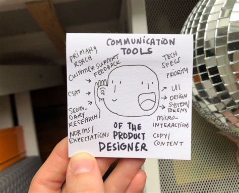 Refcode On Linkedin Uxdesign Refcode Ux Ui Designers