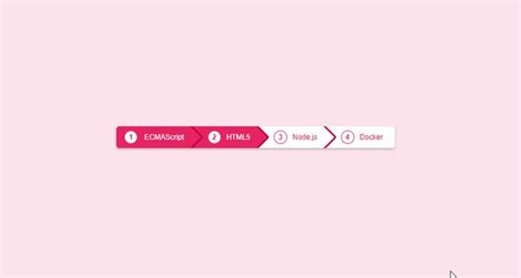24 Css Breadcrumb Examples Design And Styles Css Bread Crumbs