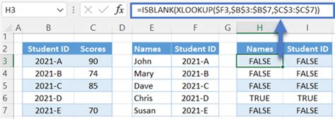 Conditional Formatting Based On Xlookup Result Excel Auto Vba