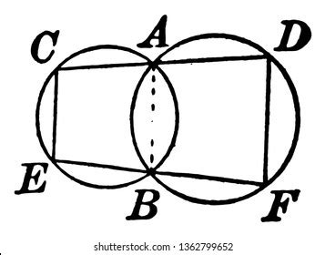 Image Showing Two Circles Intersecting Line Stock Vector Royalty Free Shutterstock