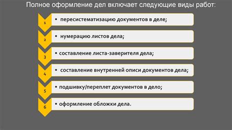 Оформление дел передаваемых на архивное хранение Лекция 2