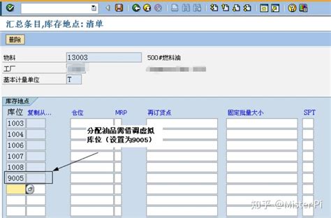 借还出入库解决方案ii 知乎