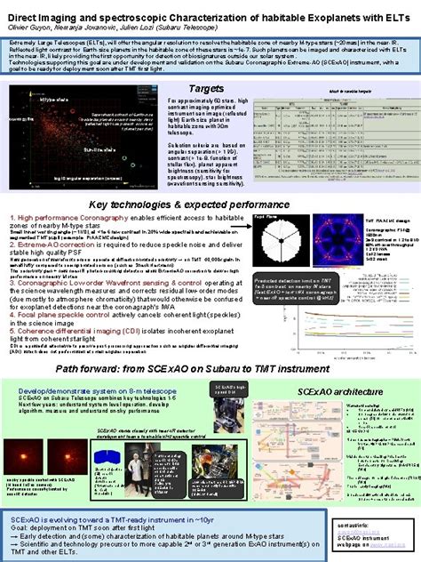 Direct Imaging And Spectroscopic Characterization Of Habitable Exoplanets