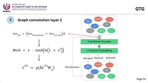 Transformer And Graph Convolutional Network Text Classification Youtube