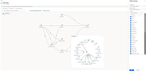 网络见解拓扑（预览版） Microsoft Learn