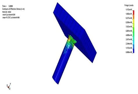 12 Impact Analysis Of Cfrp Composite Tube Structure Download Scientific Diagram