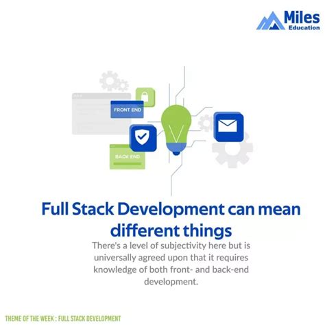 ppt full stack development powerpoint presentation free download