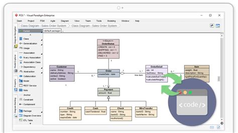 Ideal Modeling And Diagramming Tool For Agile Team Collaboration