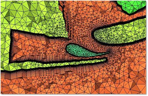 Ansys Icem Cfd Подготовка геометрии и сетки Cae Expert