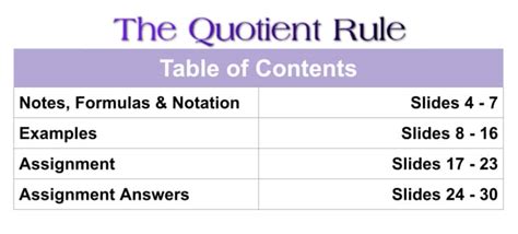 Quotient Rule Derivatives Notes Examples Assignment And Answers