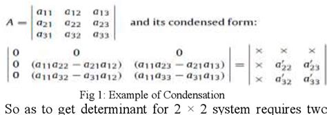 Figure 1 From A Novel Algorithm To Reduce Computational Complexity In The Evaluation Of Loop
