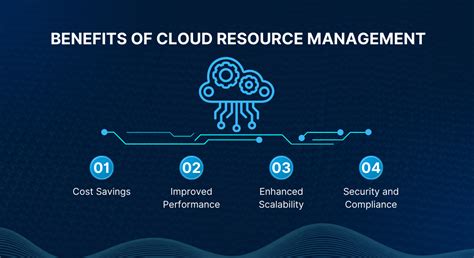 All In One Cloud Resource Management Guide