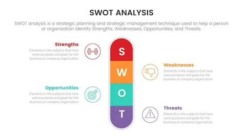 ページ5 Swot Analysis Template 다운로드가 가능한 무료 벡터 및 Psd