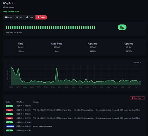 Improve Status Page Issue 3197 Louislam Uptime Kuma GitHub