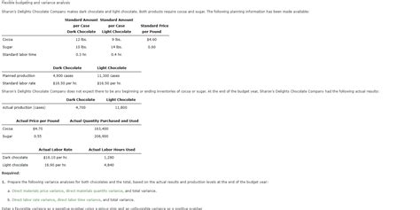 Solved Flexible Budgeting And Variance Analysis Requred 1