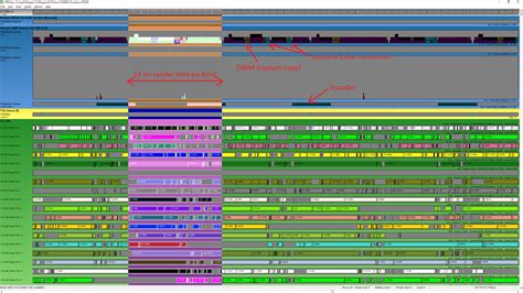 Bug Performance Issue With 7900 XTX And FFmpeg Based Streaming