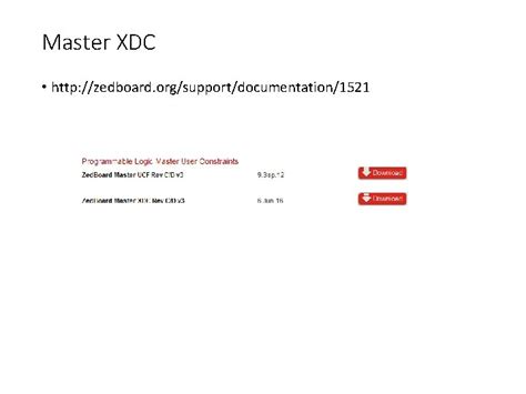 Introduction To Vivado Design Suite Vivado Design Suite