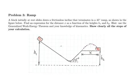 Solved Problem 3 Ramp A Block Initially At Rest Slides Down