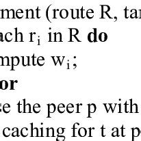 Cache Placement Algorithm Download Table