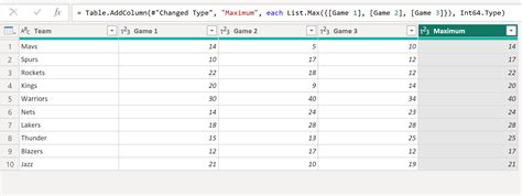 What Is The Best Method For Finding The Maximum Value Among Multiple